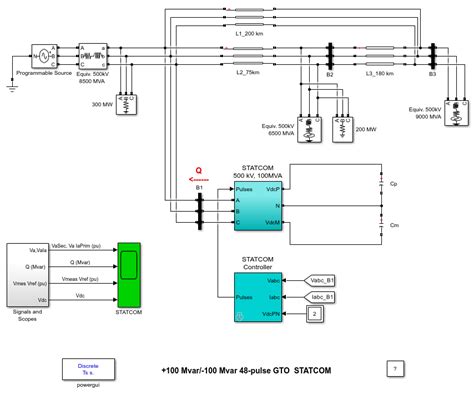 Statcom Matlab And Simulink