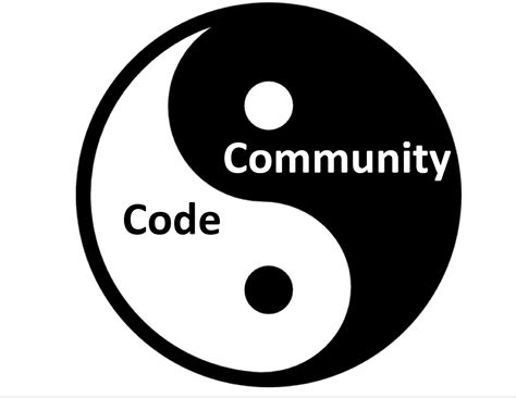 How To Sustain A Tool Building Community Driven Effort Livable Software