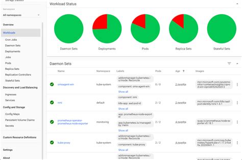Azure Portal Azure Kubernetes Resource Viewer Vs Kubernetes Dashboard