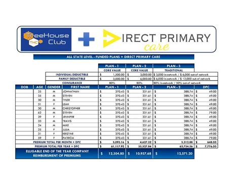 Entry 41 By Amjad917 For Transform Excel Information Into Professional