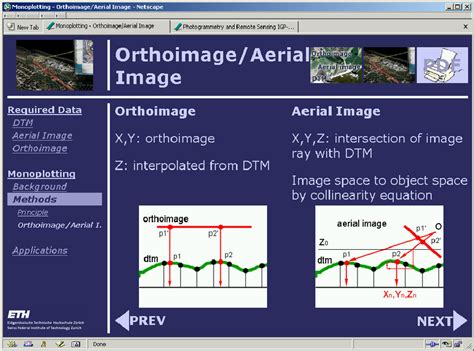 single ray backprojection download scientific diagram