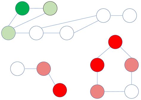190412848 Unsupervised Data Augmentation For Consistency Training
