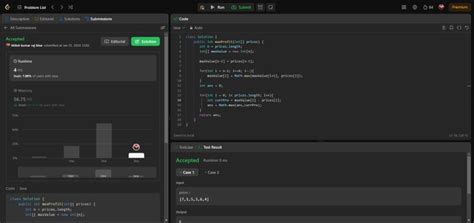 Nitish Kumar On Linkedin 100daysofcode Datastructures Algorithms