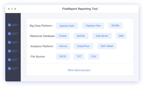 How To Design A Report Reports Design Examples And Software Finereport
