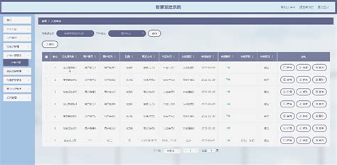 基于springboot实现智慧党建系统项目【项目源码】计算机毕业设计党务管理系统 开源 Csdn博客