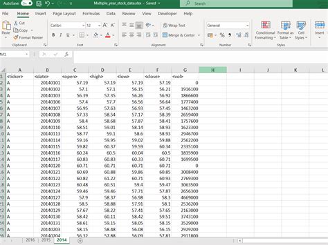 Github Isha167vba Challenge A Vba Challenge That Was Given As An