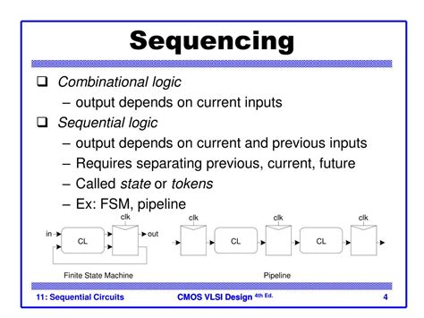 Ppt Lecture 11 Sequential Circuit Design Powerpoint Presentation Free Download Id3698951