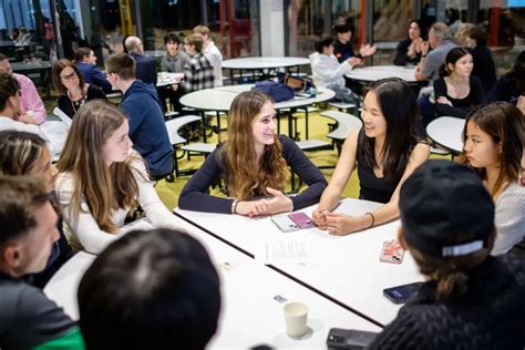 What Is Contextual Learning And Its Importance