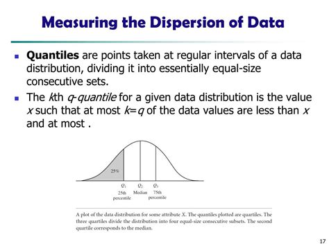 Ppt Data Mining Concepts And Techniques — Chapter 2 — Powerpoint