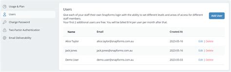 user management snapforms resources and faqs