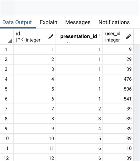 Ability To Run Lifecycle Method On Relationship Update Strapi Backend