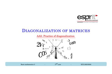 SOLUTION Practice Of Diagonalization Examples Exercises Correction Esprit Course Studypool