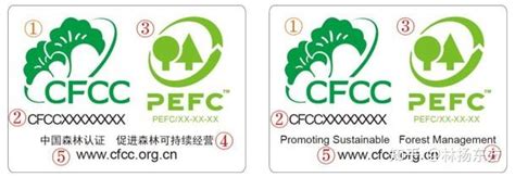 FSC PEFC CFCC森林认证 产销监管链文件简单对比 上 知乎