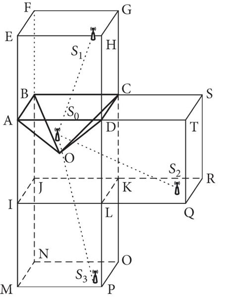 The Cubic Lattice Based Deployment With Random Nodes Download