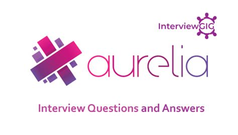 Node Js Interview Questions Answers InterviewGIG
