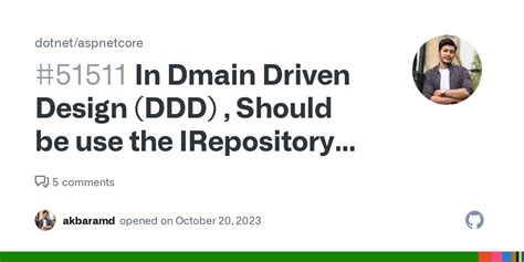 In Dmain Driven Design Ddd Should Be Use The Irepository Contract In The Application Layer