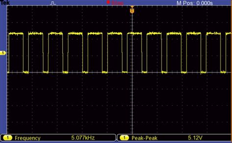 Pwm Waveform Obtained From The Bootstrap Circuit Download Scientific Pwm Waveform Obtained From The Bootstrap Circuit Download Scientific