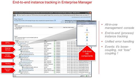 Ayts Summary Of The Soa Challenge Amis Technology Blog Oracle Microsoft Azure