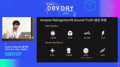 Aws Devday Seoul 2017 Amazon Rekognition을 통한 이미지 인식 서비스 구축하기 강정희