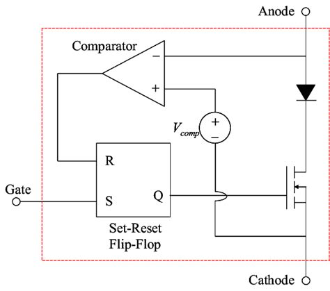 High Frequency Thyristor Structure Download Scientific Diagram