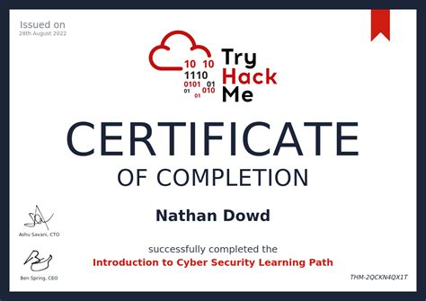 Intro To Cyber Security Nathandowdtech