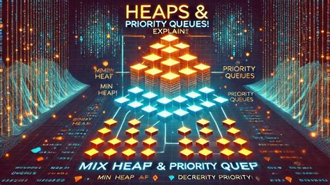 Heaps And Priority Queues Explained 37 Interview Questions Data