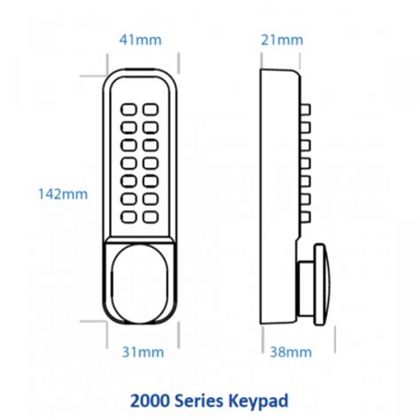 Borglocks Codeslot BL ECP