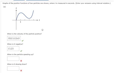 solved graphs of the position functions of two particles are