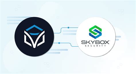 itential pre built adapter skybox