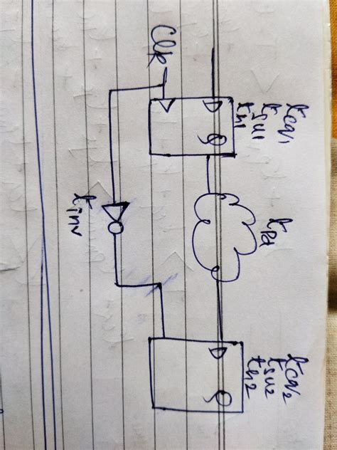 Set Up Time Equation At Candice Cogar Blog