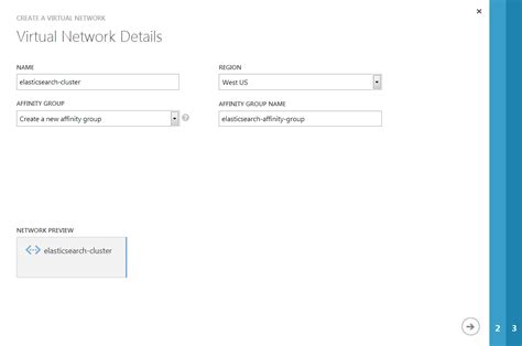 Running ElasticSearch In A Cluster On Azure