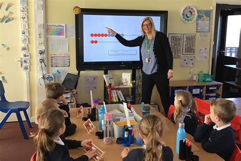 They Can See It Straight Away The Impact Of Mastering Number Ncetm