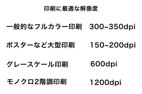 印刷基礎知識｜画像解像度とdpiとは？ 京都広告デザインcom