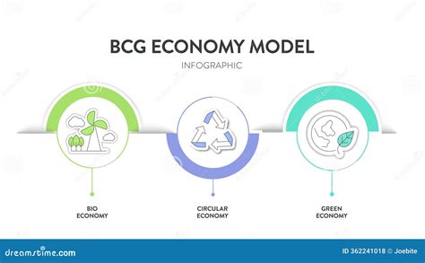 Bcg Model Strategy Infographic Diagram Chart Banner Template For
