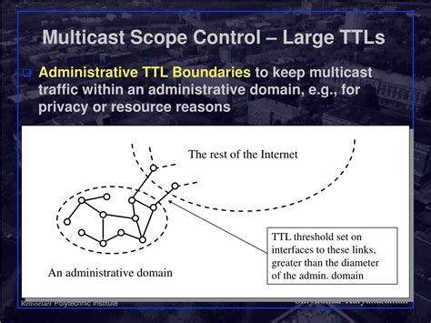 PPT IP Multicast PowerPoint Presentation Free Download ID