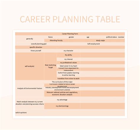 Free Action Tracker Templates For Google Sheets And Microsoft Excel Slidesdocs