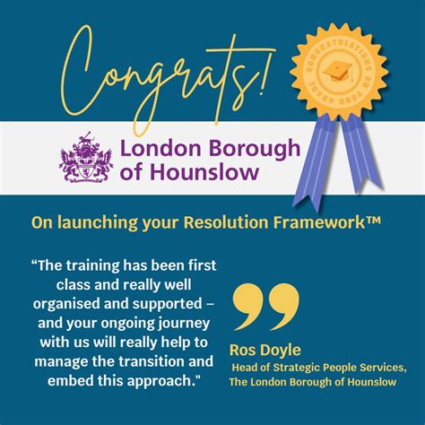 Resolution Framework On Linkedin Resolutionframework