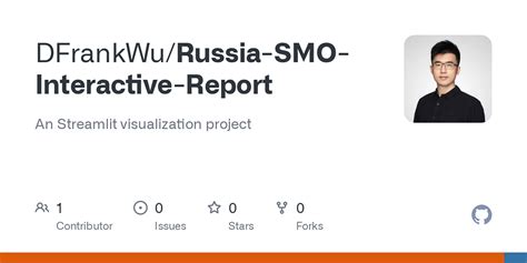 Error Filenotfounderror Errno 2 On Localhost Community Cloud