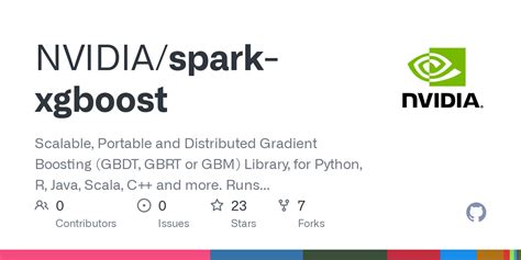 Github Nvidia Spark Xgboost Scalable Portable And Distributed