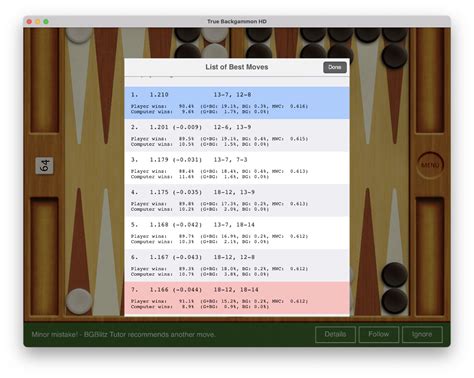 Why Is It So Difficult For Mochy To Climb The Galaxy Rankings Backgammon