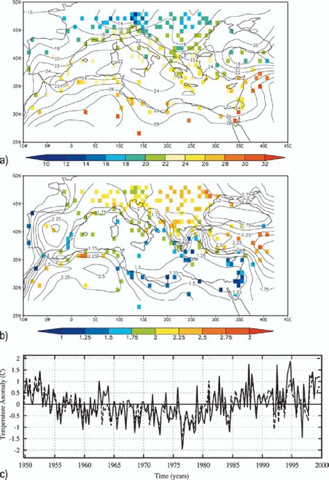 A C Spatial And Temporal Characteristics Of The Mediterranean Summer