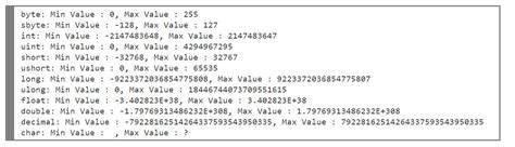 Programming For Beginners C Maximum And Minimum Values Of Data Types