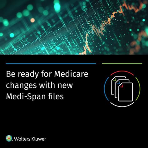 Medi Span Drug Data Content Sets Jim De Koning