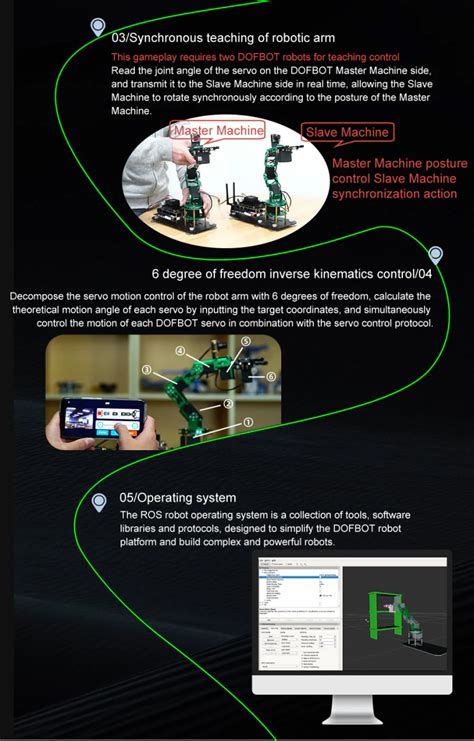 6 dof ai vision robotic arm with ros python programming dofbot