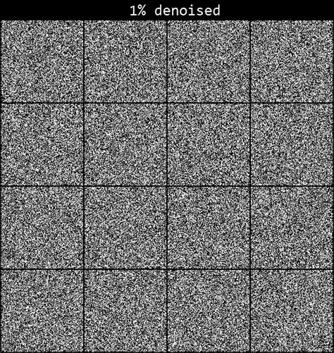 A Visual Guide To How Diffusion Models Work Towards Data Science