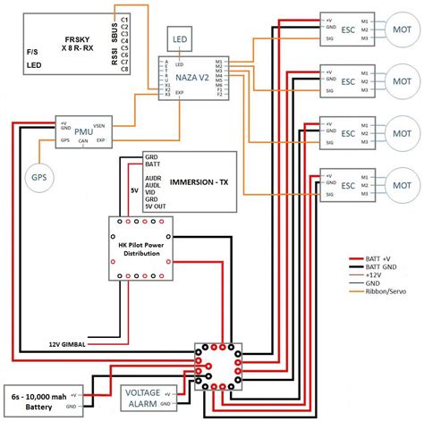 Wiring Diagram For Quadcopter Wiring Flow Line