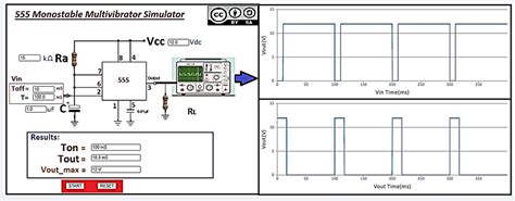 Shows The Monostable Multi Vibrator Download Scientific Diagram