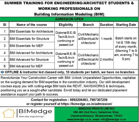saroj kumar padhi on linkedin select bim as your preferred career and bimedge as your learning