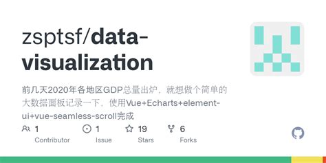 GitHub zsptsf data visualization 前几天2020年各地区GDP总量出炉就想做个简单的大数据面板记录一下