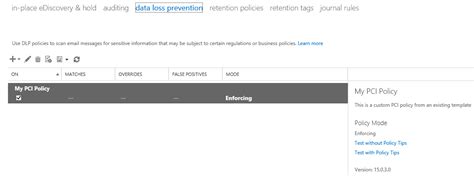 Office 365 Compliance Controls Data Loss Prevention Microsoft 365 Blog